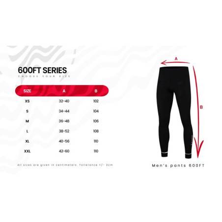Pants Mola Mola THERMOACTIVE 600 FT Men's|