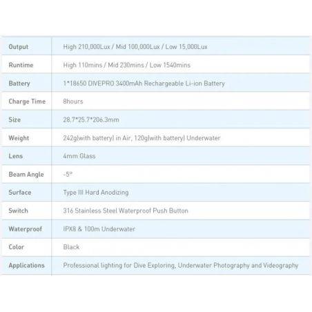 Snoot macro light DIVEPRO MP30 210000Lx - 5°